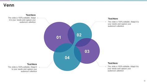 Agile Disciplines And Techniques Powerpoint Presentation Slides Presentation Graphics
