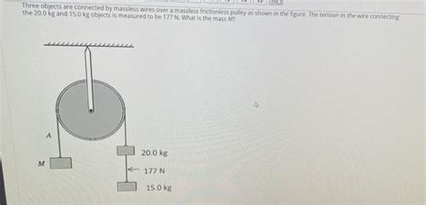Solved Three Objects Are Connected By Massless Wires Over A