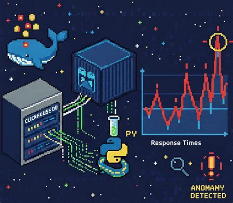 Implementing Real Time Data Streaming With Aws Kinesis By Christopher Adamson Medium