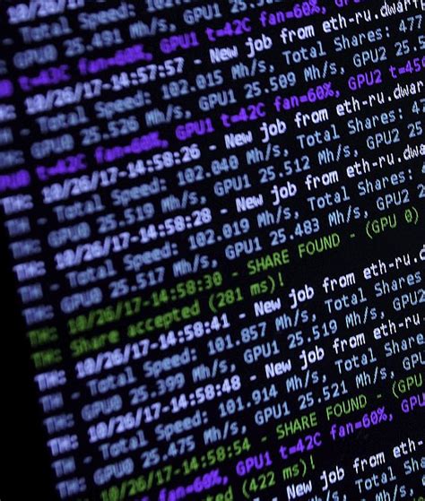 Invention And Software Registration