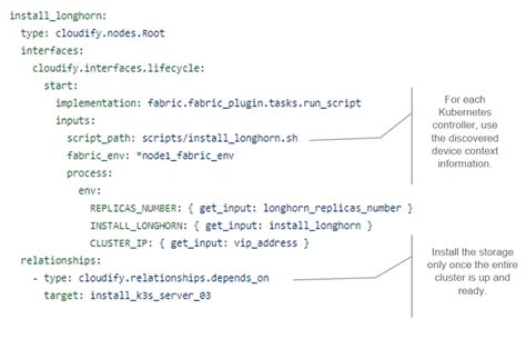 Dell Nativeedge Speeds Edge Deployments With Fido Device Onboard Fdo Dell Technologies Info Hub