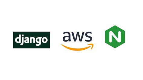 Deploy A Django Application Over Awss Ec2 Instance With Nginx By Ayo Akinnawo Medium