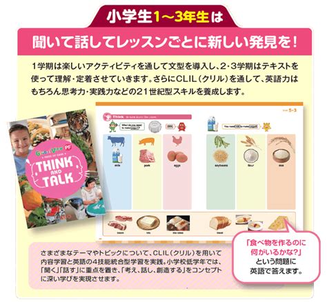 Eccジュニア 子供英会話教室 〔eccジュニアの英検r対策〕