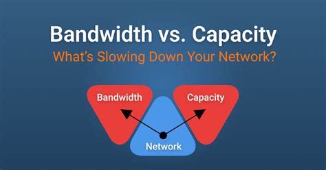Network Bandwidth Vs Capacity Whats The Difference Obkio