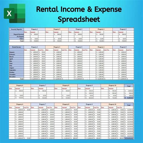 Free Fleet Management Spreadsheet Truck Excel Download Throughout Fleet