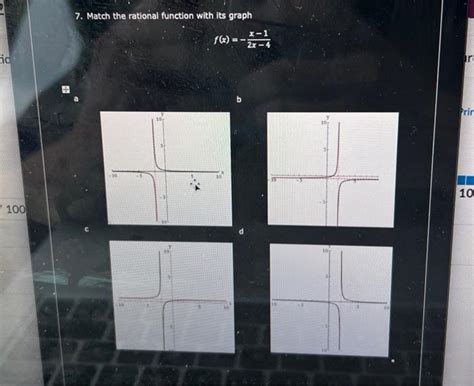 Solved Match The Rational Function With Its Graph Chegg Com
