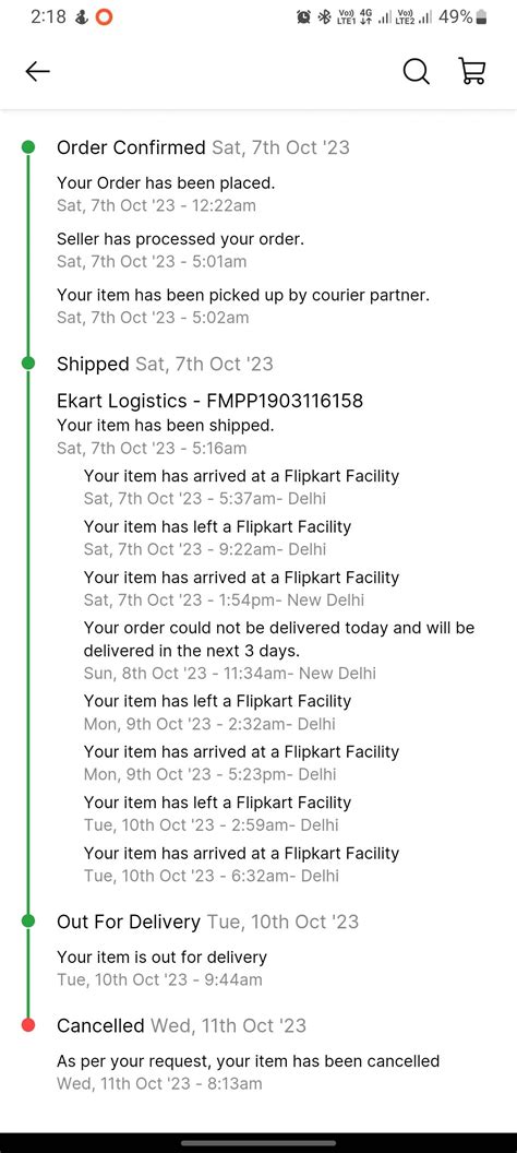 Bhushan Joshi Posted On Linkedin