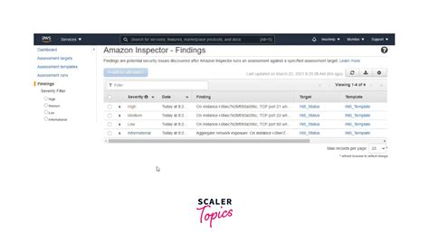 Amazon Inspector Scaler Topics