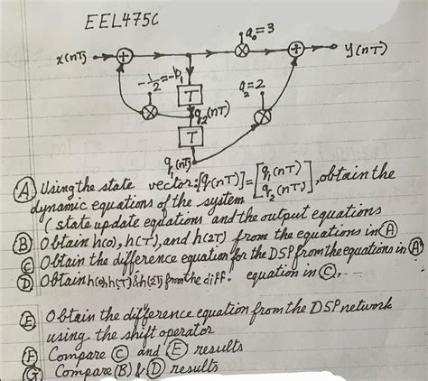 E Obtain The Difference Equation From The DSP Chegg Com