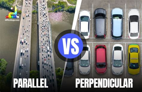 Difference Between Parallel And Perpendicular Diffeology