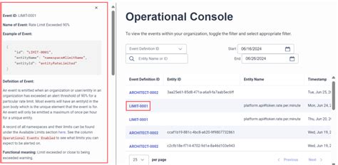Troubleshoot Using The Genesys Cloud Operational Console Genesys Cloud Resource Center