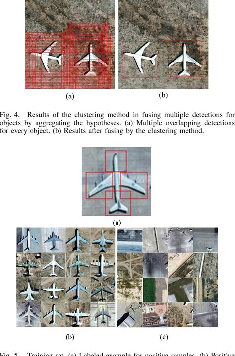 Figure 5 From Object Detection In High Resolution Remote Sensing Images