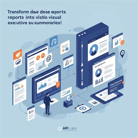 Executivesummary Datavisualization Saas Businessintelligence… Api