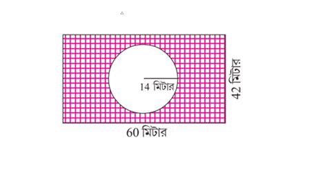 Wbbse Class 9 Math Koshe Dekhi 18 বৃত্তের ক্ষেত্রফল কষে দেখি ১৮
