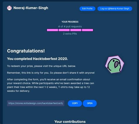 Neeraj Kumar Singh On Linkedin Digitalocean Opensource Learning