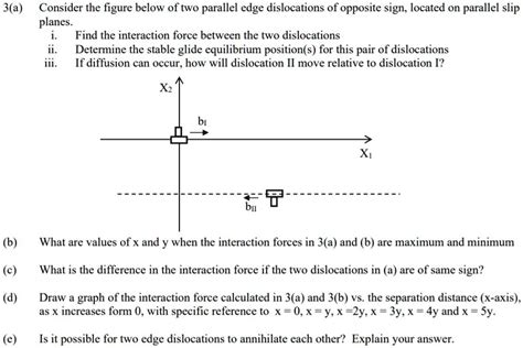 solved 3 a consider the figure below of two parallel edge