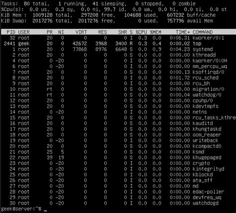 10 Examples For Killing A Process In Linux Get Gnu