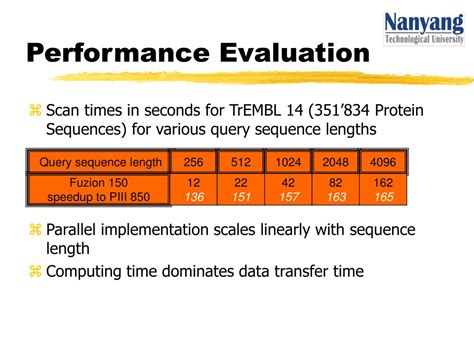 PPT Massively Parallel Computing For Protein Alignment PowerPoint Presentation ID