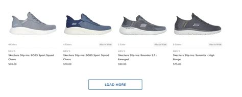 The Guide To Pagination Seo Seo And Lead Generation