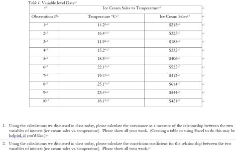 Solved 1 Using The Calculations We Discussed In Class Chegg Com