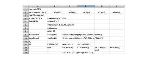 Open Source Spl Speeds Up Query On Detail Table Of Group Insurance By 2000 Time · Splware