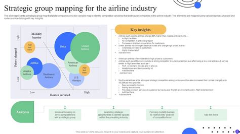 Unveiling The Power Of Group Mapping A Comprehensive Guide Arkansas Detailed Map High