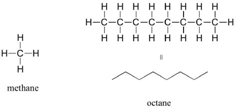1 6 Functional Groups Organic Chemistry 1 An Open Textbook