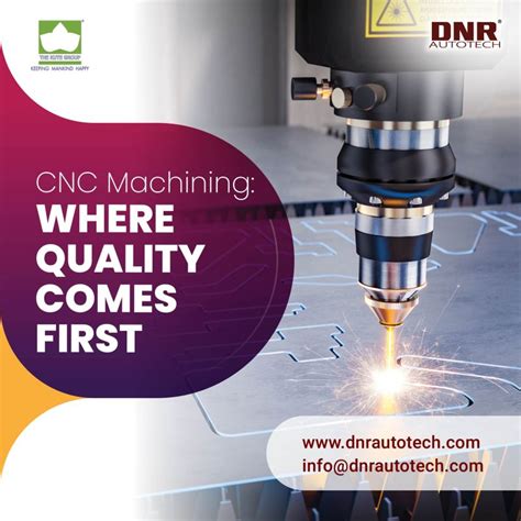 Kishor Patil On Linkedin Dybfakkk