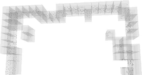 Figure 2 From A Fast And Robust 3d Feature Extraction Algorithm For Structured Environment