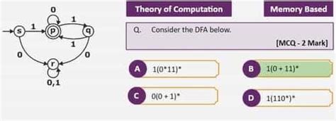 How Was The Level Of Gate Cse 2023 Paper Gate 2024 Cse Preparation