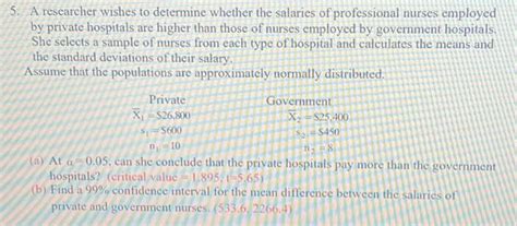 Solved Show Full Steps Without Using Excel Only Using A Z
