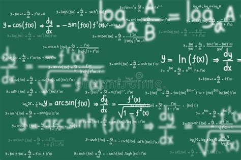 3d Background Of Equations And Formulas For Mathematics Algebra Logarithms And Derivatives