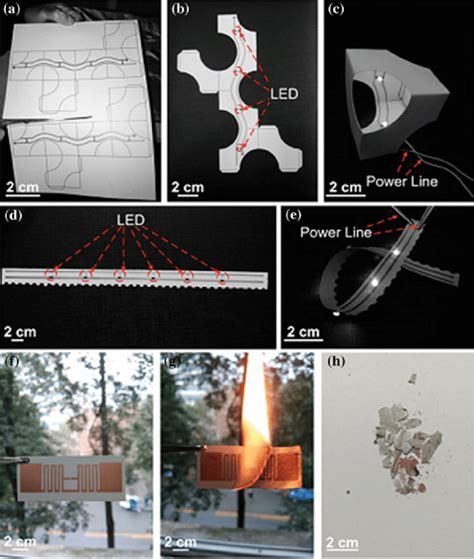 A Printed Circuit On Paper B Clipping Of Paper Circuit With LED S C Download Scientific