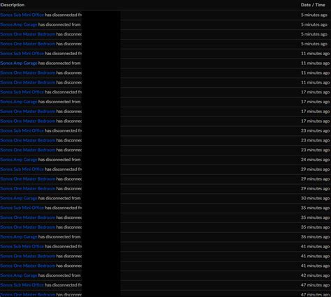 Sonos Devices Disconnecting And Reconnecting Every 6 Minutes Wifi Only R Ubiquiti