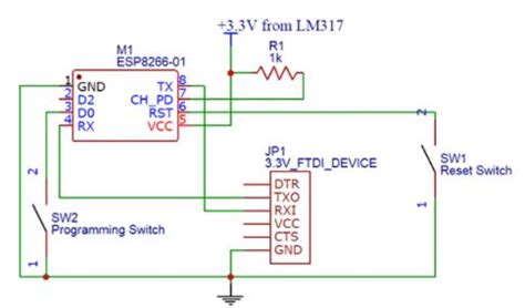 Esp Datasheet