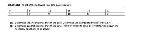 Solved Q3 15pts The Set Of The Following Four Data Points