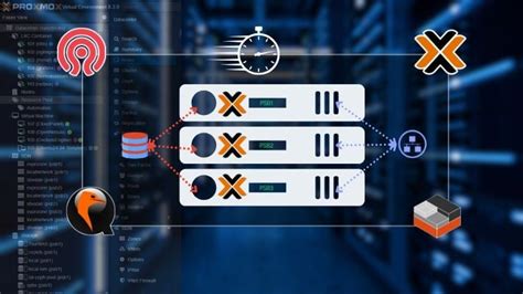 Proxmox Ha Cluster With Ceph Build Resilient Platform