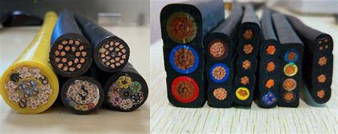 Crane Equipment Cables Chengwen Cable