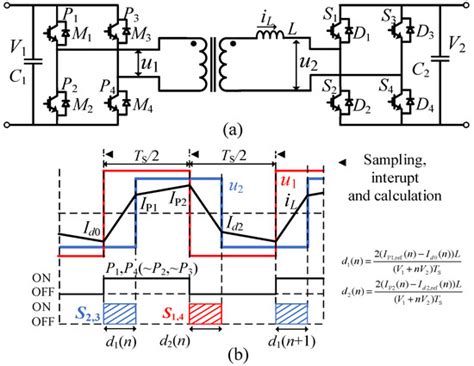 Dynamic Enhancement For Dual Active Bridge Converter With A Deadbeat Current Controller