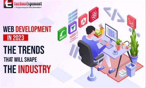 web development in 2023 the trends that will shape the industry