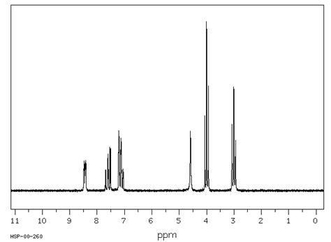 2 2 Hydroxyethylpyridine103 74 2 1h Nmr Spectrum