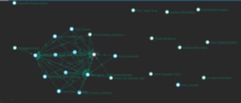 zigbee2mqtt getting rid of your proprietary zigbee bridges xiaomi hue tradfri share your