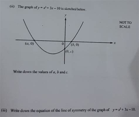 solved ii the graph of y x 2 3x 10 is sketched below ot to cale