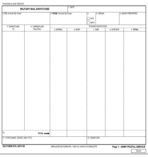 Dd Form 877 Printable Form 2025