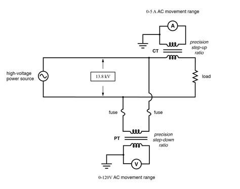10 Essential Tips For Proper Voltmeter Wiring
