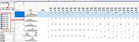 Is It Possible To Achieve This Type Of Plotting Using Jsl Jmp User