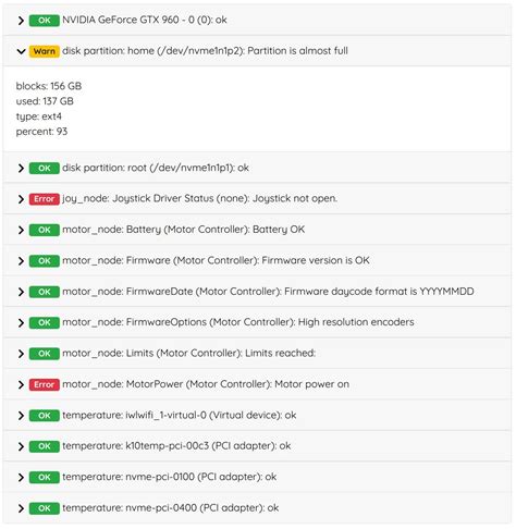 Health Monitoring Transitive Robotics