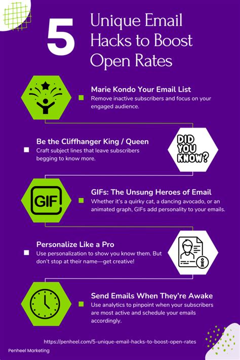 5 Unique Email Hacks To Boost Open Rates Penheel Marketing