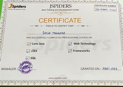 Finished Java Full Stack Development Mounika Golla Posted On The