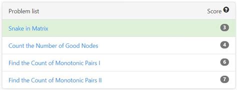 Aditya Kumar Maurya On Linkedin Coding Leetcode Dsa Continuousimprovement Techjourney
